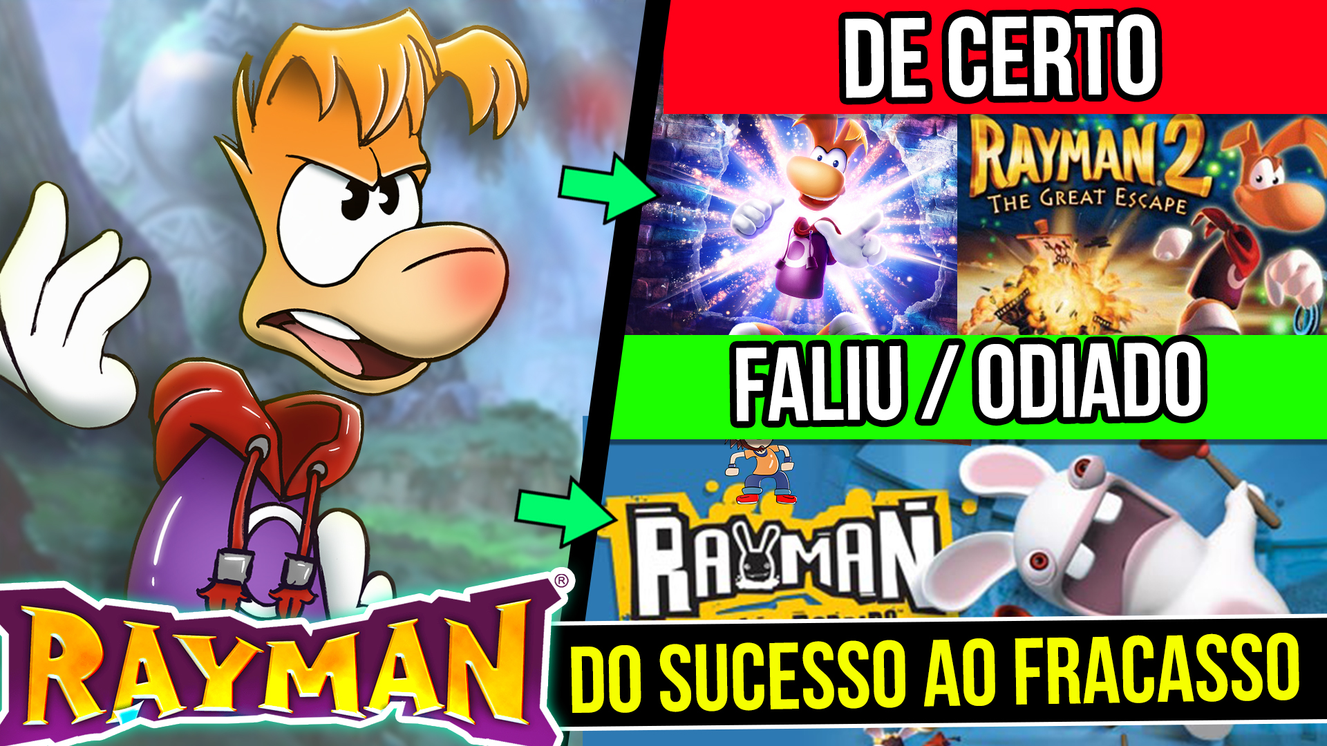 Sucesso e Fracasso do Rayman | Todos os Jogos do Rayman