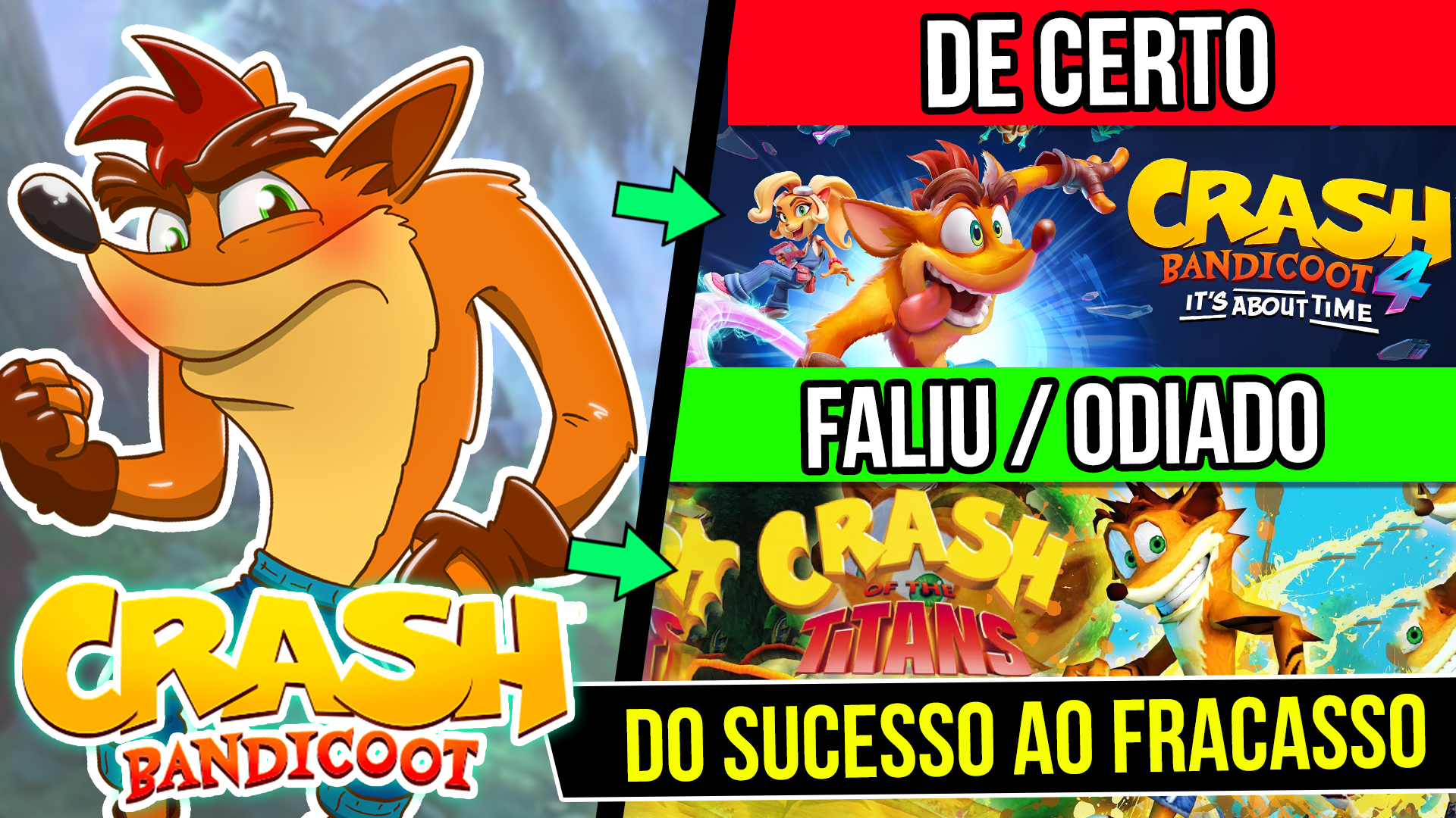 Crash nos VIDEOS GAMES - Auge e a Queda do Crash Bandicoot